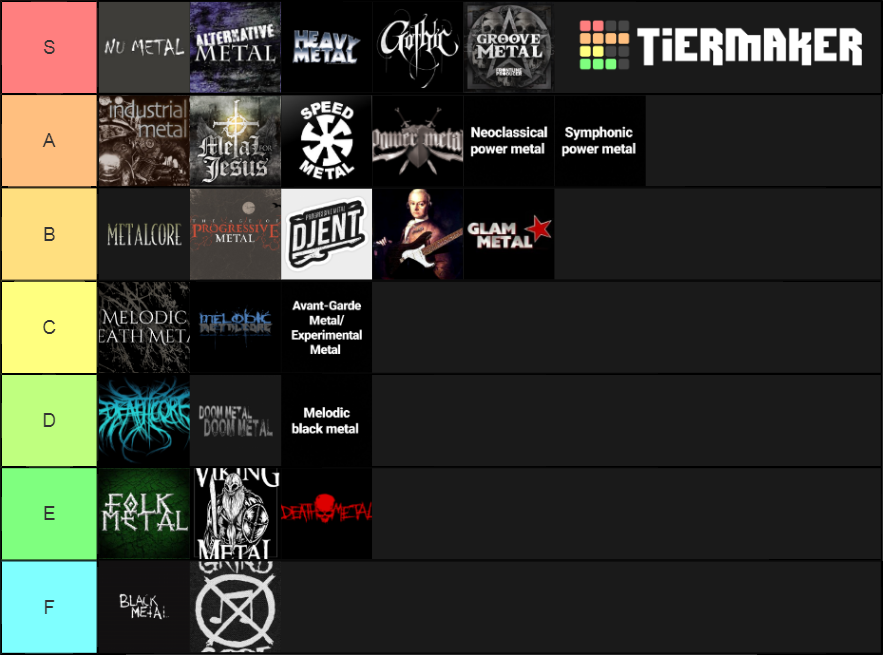 Heavy Metal Subgenres Teir Ranker Tier List (Community Rankings) - TierMaker