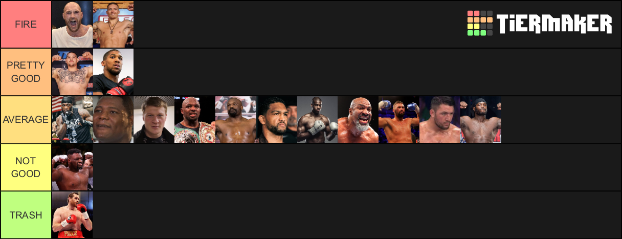 Heavyweight Boxers Tier List (Community Rankings) - TierMaker