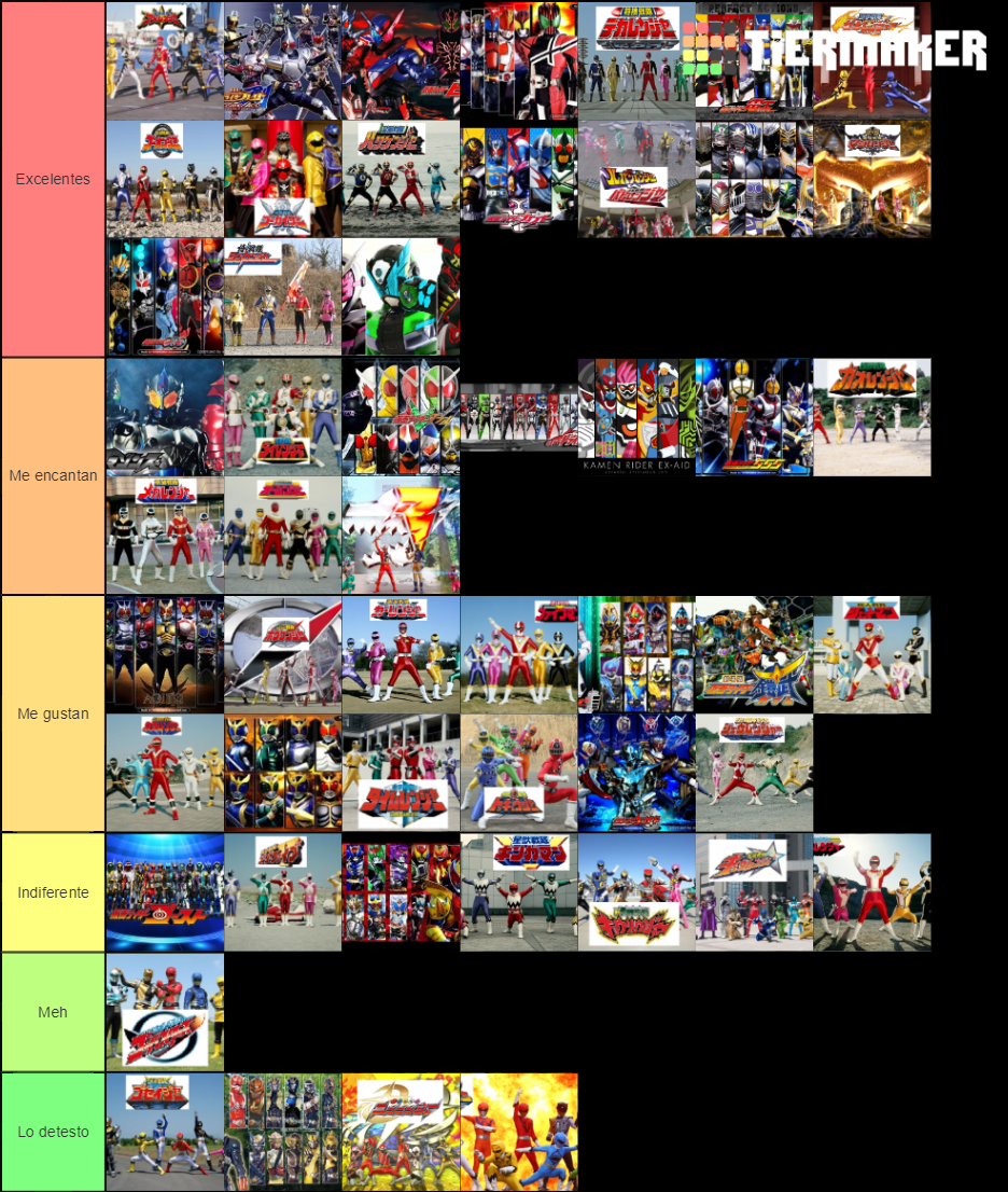 Heisei Kamen Rider & Super Sentai Tier List (Community Rankings ...