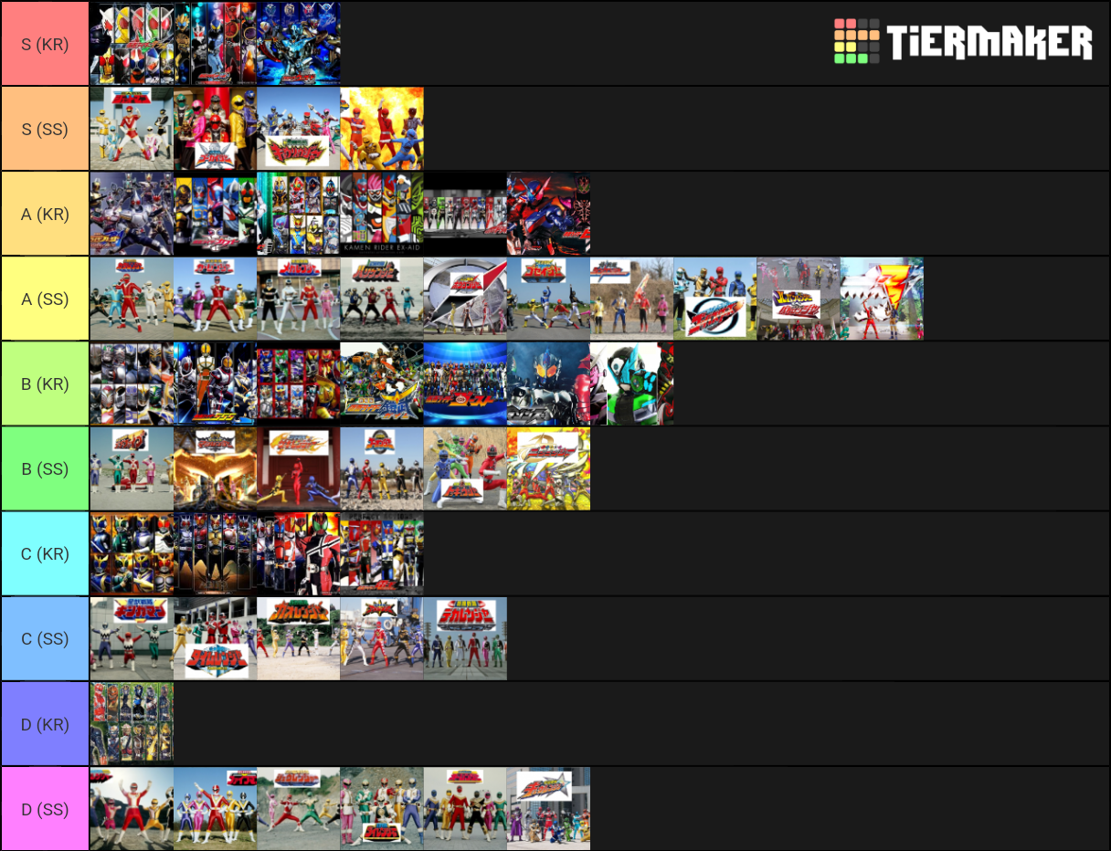Heisei Kamen Rider & Super Sentai Tier List (Community Rankings ...