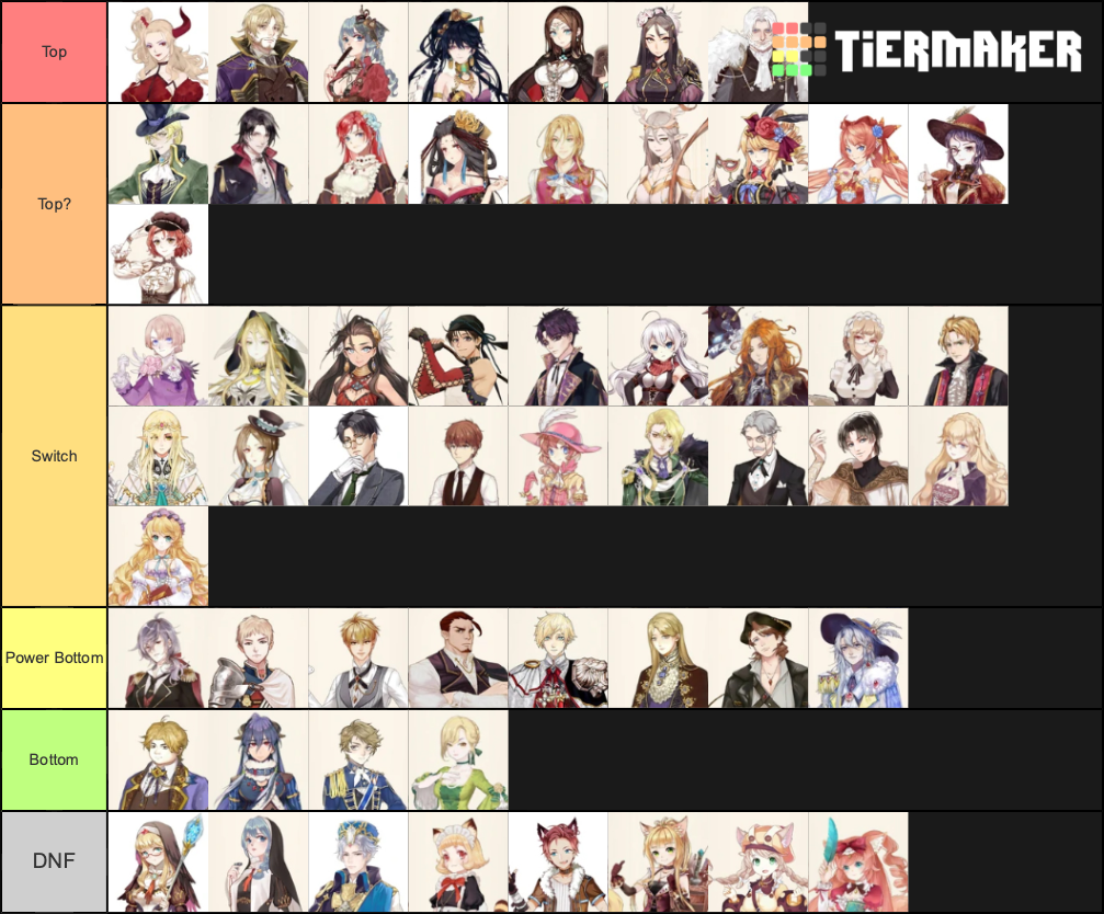 Helix Waltx Tier List (Community Rankings) - TierMaker