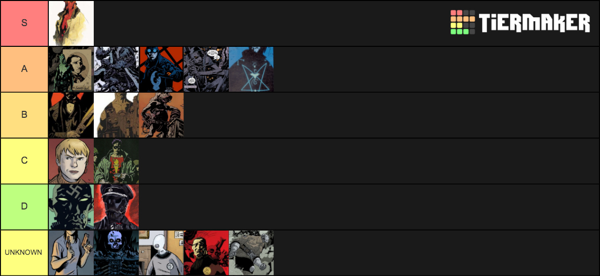 Hellboy Characters Tier List (Community Rankings) - TierMaker