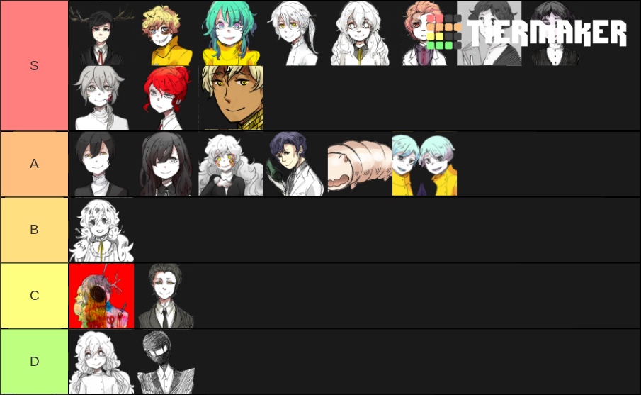 Hello Charlotte Characters Tier List (Community Rankings) - TierMaker