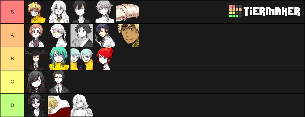 Hello Charlotte Characters Tier List (Community Rankings) - TierMaker