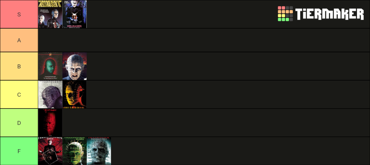 Hellraiser Movies Ranked Tier List (Community Rankings) - TierMaker