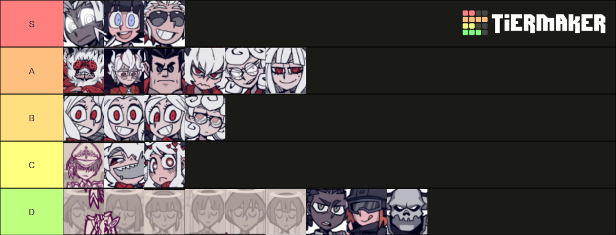Helltaker character Tier List (Community Rankings) - TierMaker