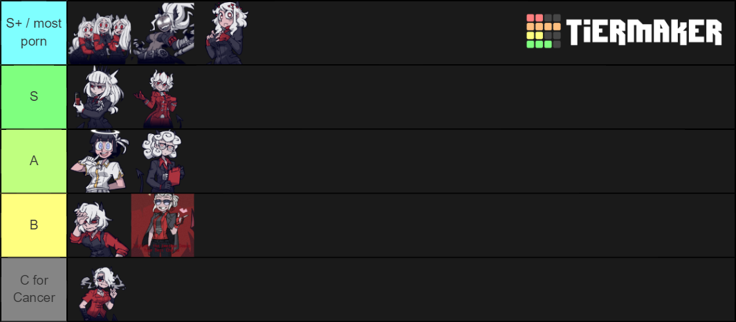 Helltaker Girls Tier List (Community Rankings) - TierMaker