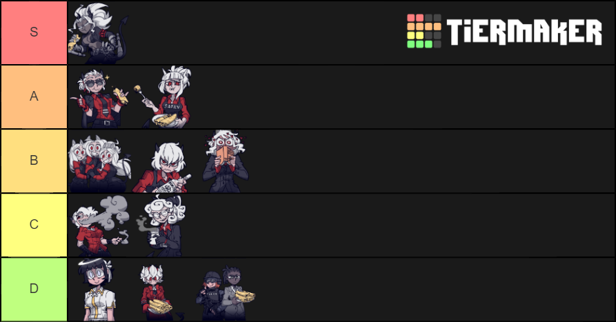 Helltaker Girls Top Tier Tier List (Community Rankings) - TierMaker