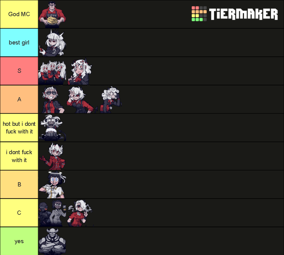 Helltaker Harem Tier List (Community Rankings) - TierMaker