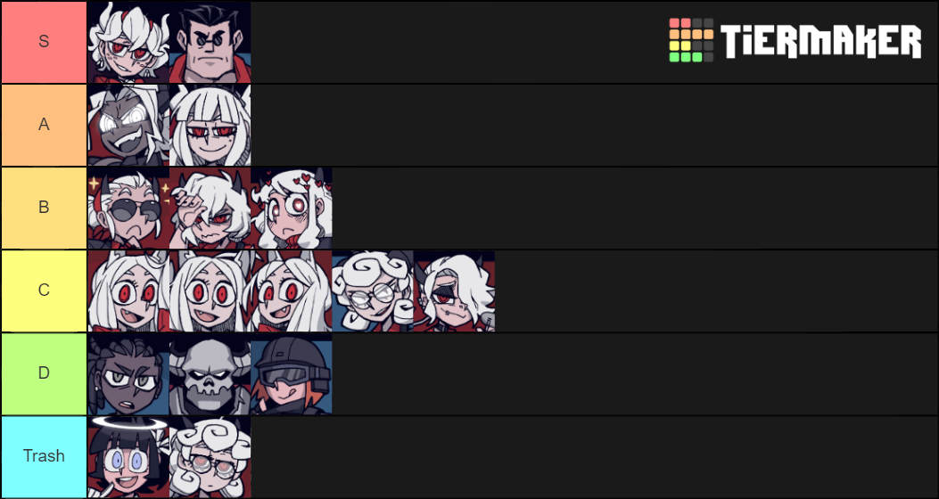 Helltaker Tier List (Community Rankings) - TierMaker