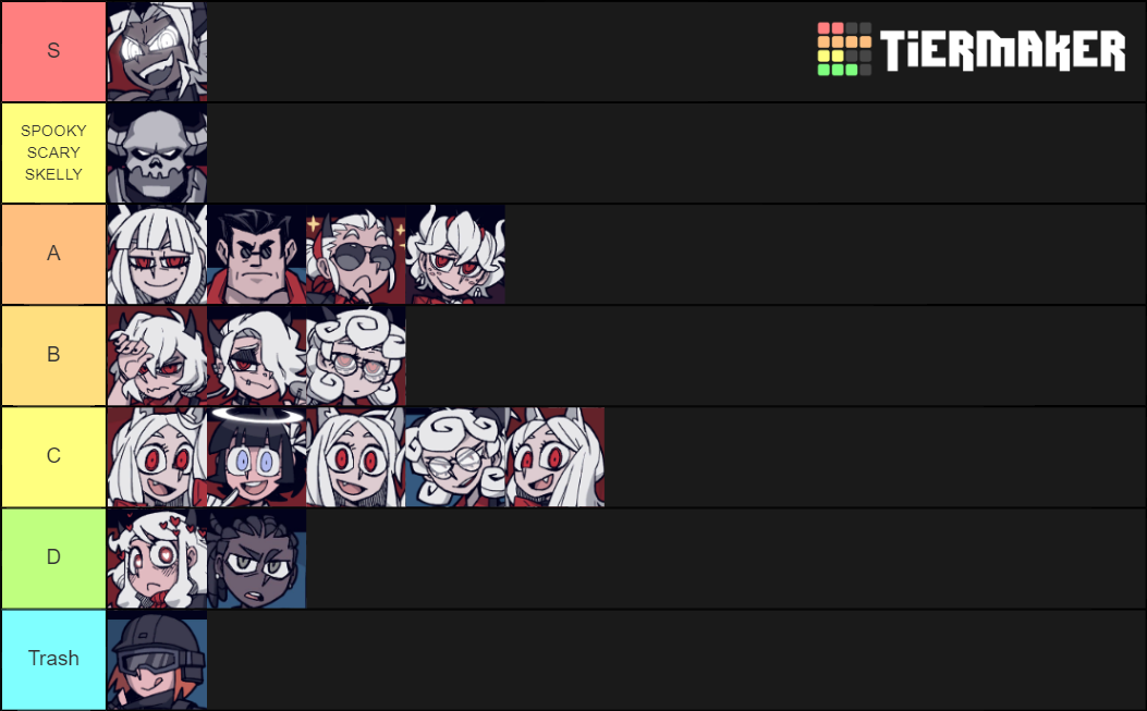 Helltaker Tier List (Community Rankings) - TierMaker