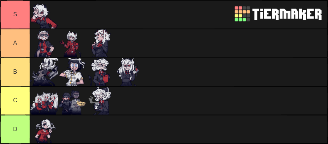 Helltaker Waifu Teir List Tier List (Community Rankings) - TierMaker