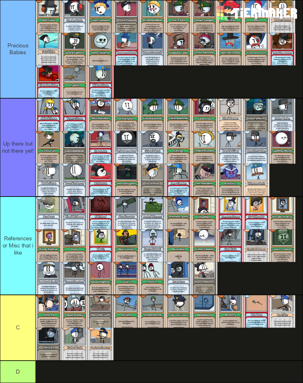Henry Stickmin Characters Tier List (Community Rankings) - TierMaker