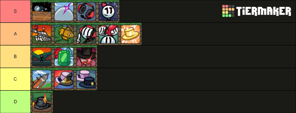 Henry Stickmin Completing the Mission Endings Tier List (Community ...