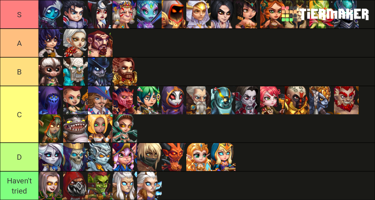 Hero Wars Mobile Tier List (Community Rankings) - TierMaker