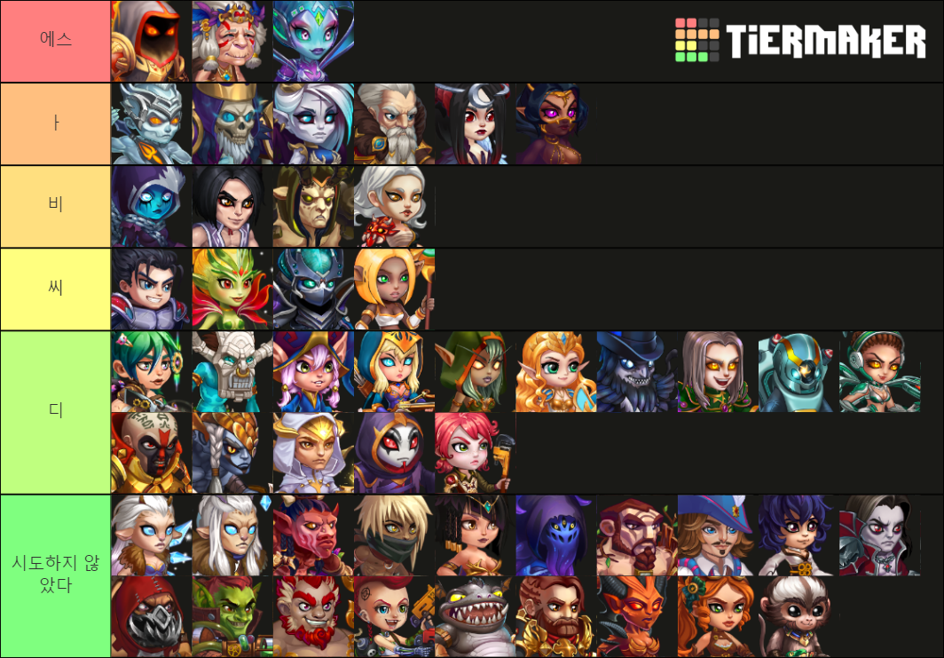 Hero Wars Tier List (Community Rankings) - TierMaker
