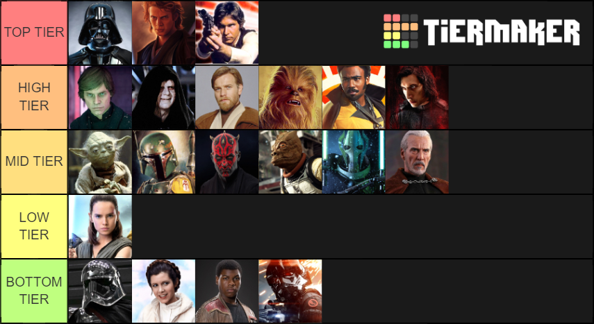 Heroes in Battlefront 2 Tier List (Community Rankings) - TierMaker