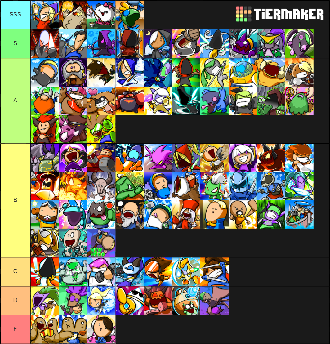 Heroes of the Storm characters (Carbot version) Tier List (Community ...