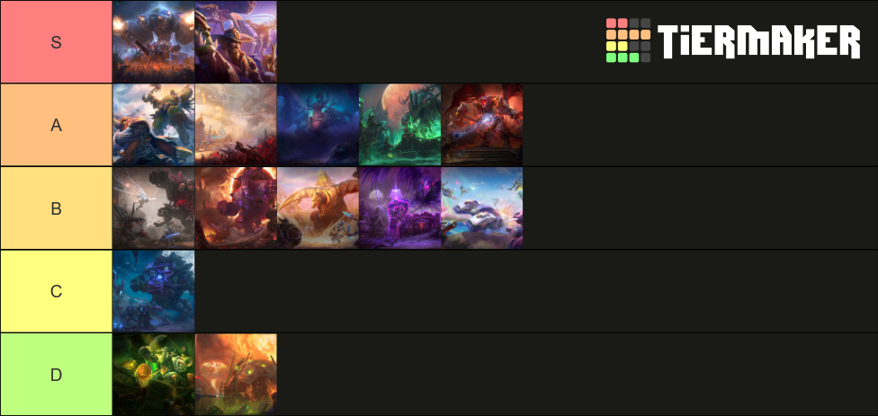 Heroes of the Storm Maps Tier List (Community Rankings) - TierMaker