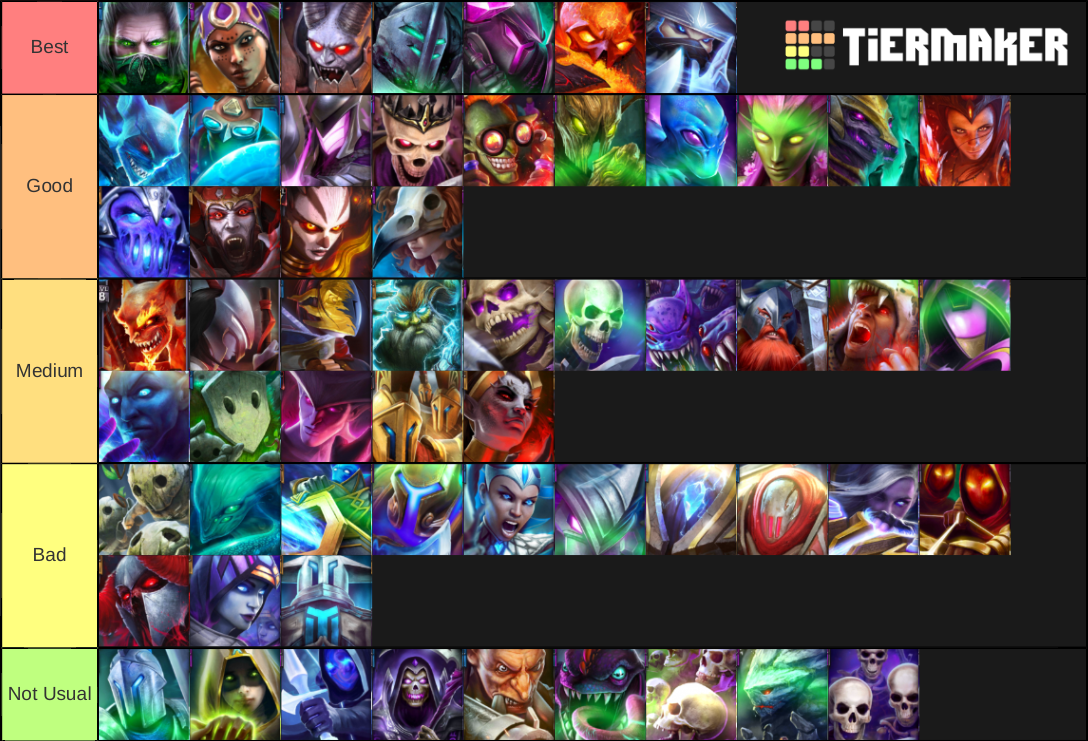 Heroic magic duel all 58 cards. Tier List (Community Rankings) - TierMaker
