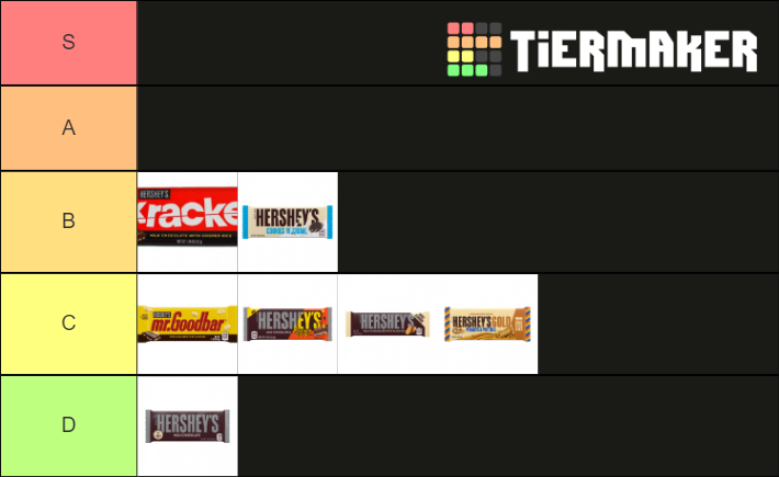 Hershey's Chocolate Bars Tier List (Community Rankings) - TierMaker