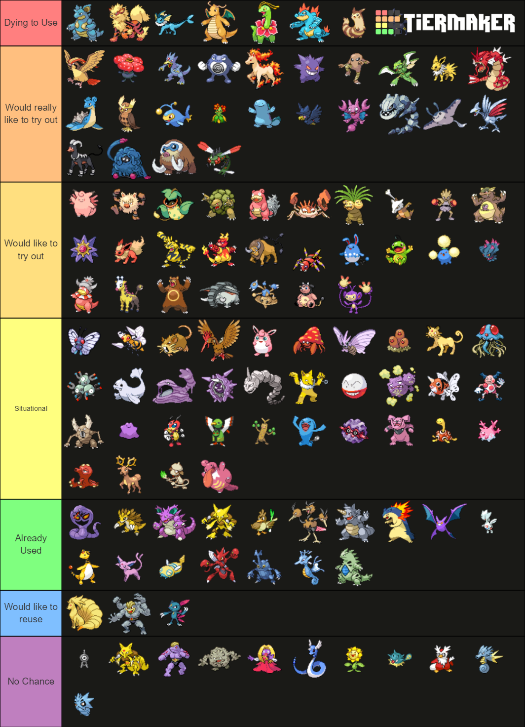 HGSS Viability Rankings (Johto) Tier List (Community Rankings) - TierMaker