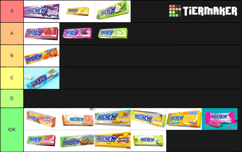 Hi Chew Pack Flavors Tier List (Community Rankings) - TierMaker