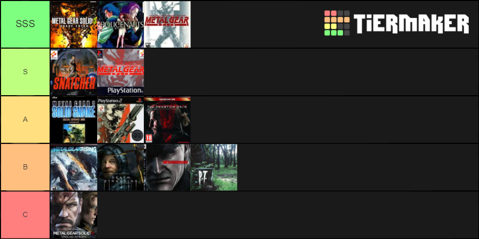 Hideo Kojima Games Tier List (Community Rankings) - TierMaker