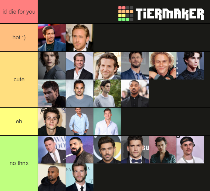 hierarchy of men Tier List (Community Rankings) - TierMaker