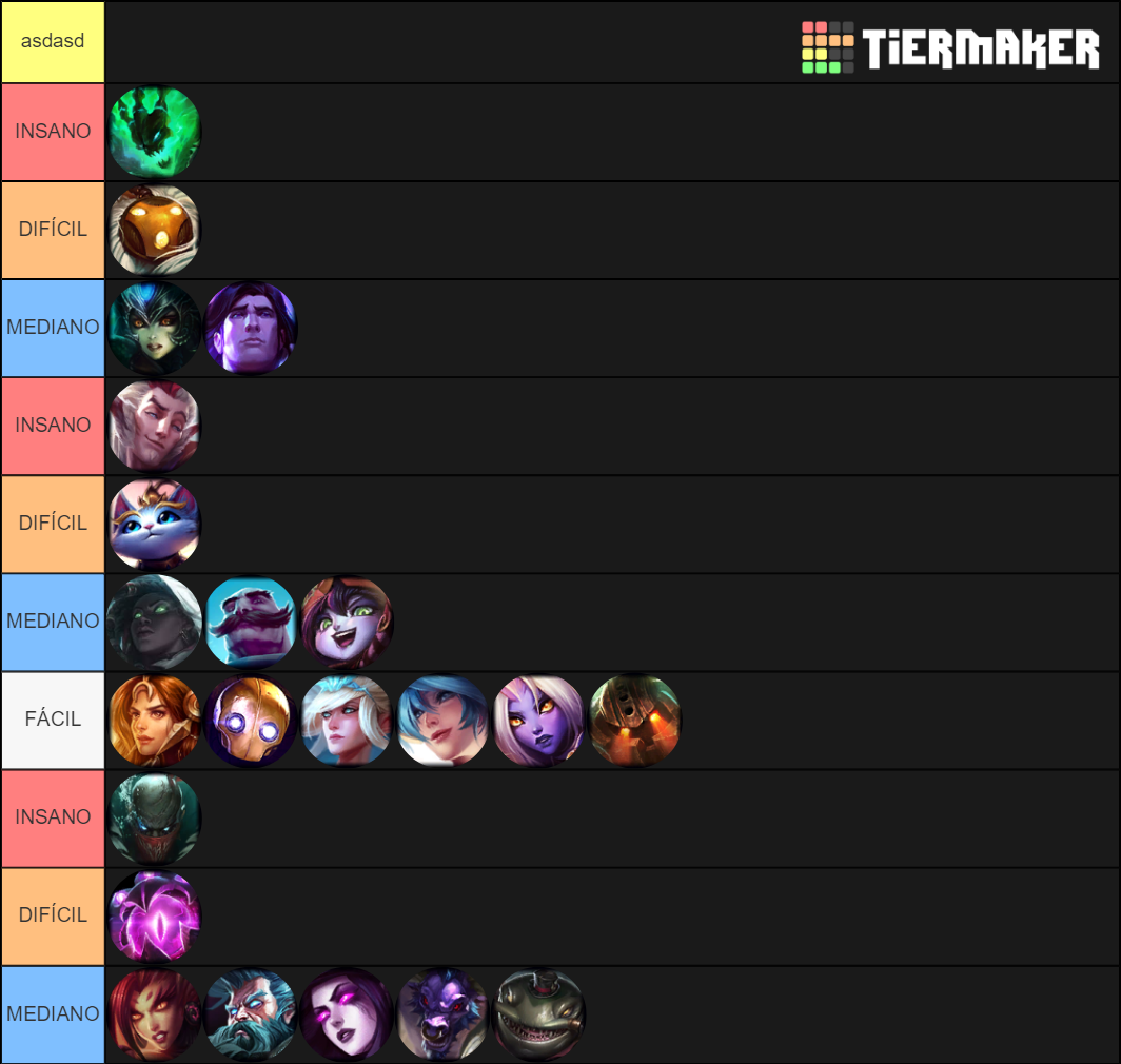 High Elo Sup Tier List (Community Rankings) - TierMaker High Elo Sup Tier List (Community Rankings) - TierMaker