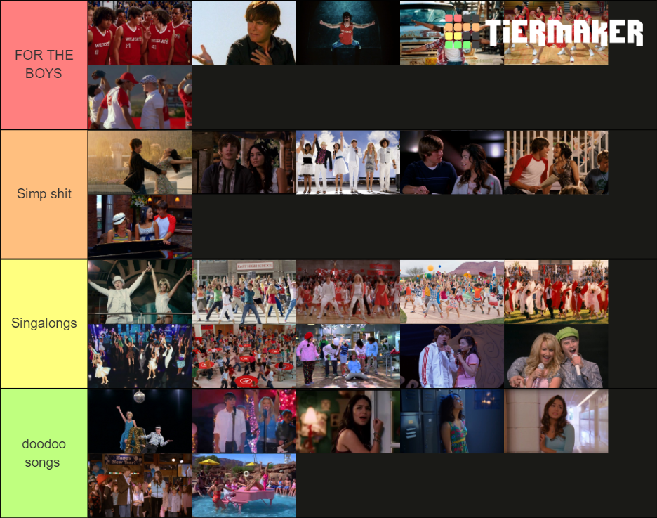 high-school-musical-songs-tier-list-community-rankings-tiermaker