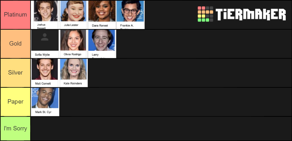 high-school-musical-the-series-tier-list-community-rankings-tiermaker