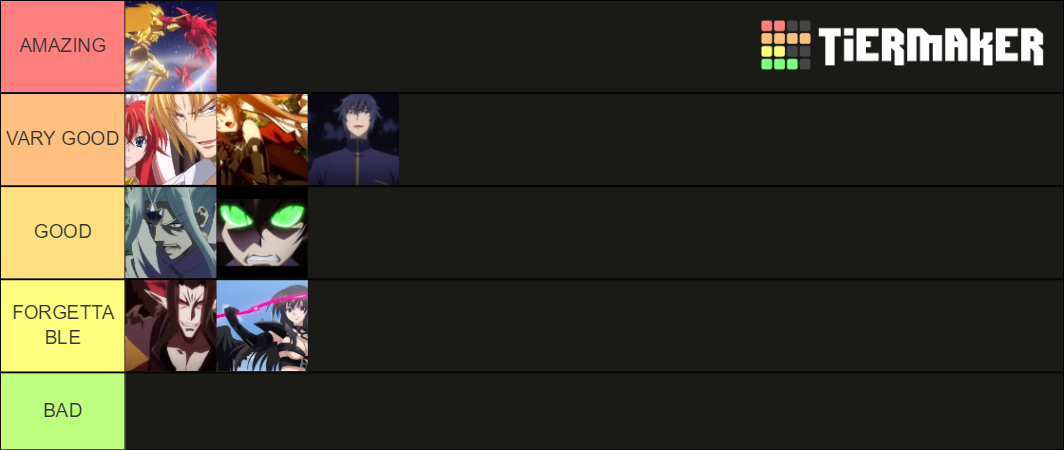 Highschool Dxd Arcs Tier List Community Rankings TierMaker highschool-dxd-arcs-tier-list-community-rankings-tiermaker