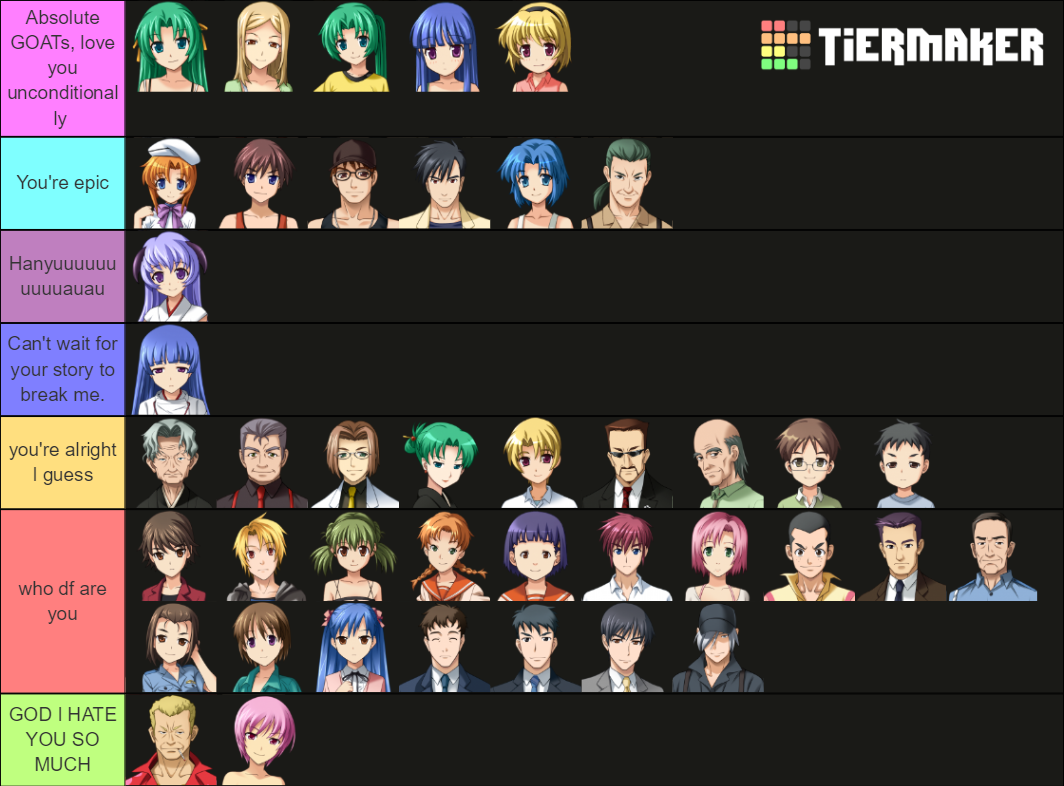 Higurashi Characters Tier List (Community Rankings) - TierMaker