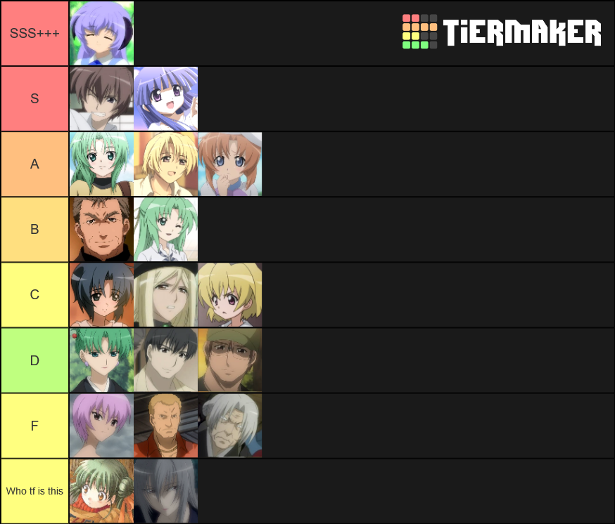 Higurashi No Naku Koro Ni Characters Tier List (Community Rankings ...