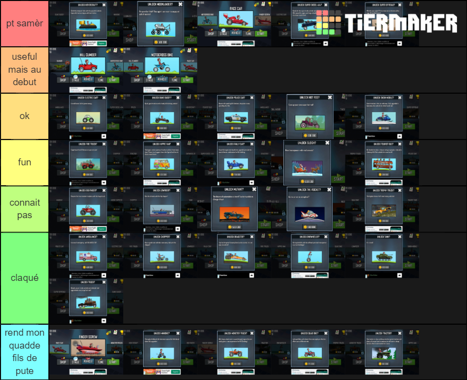 hill climb racing vehicules Tier List (Community Rankings) - TierMaker