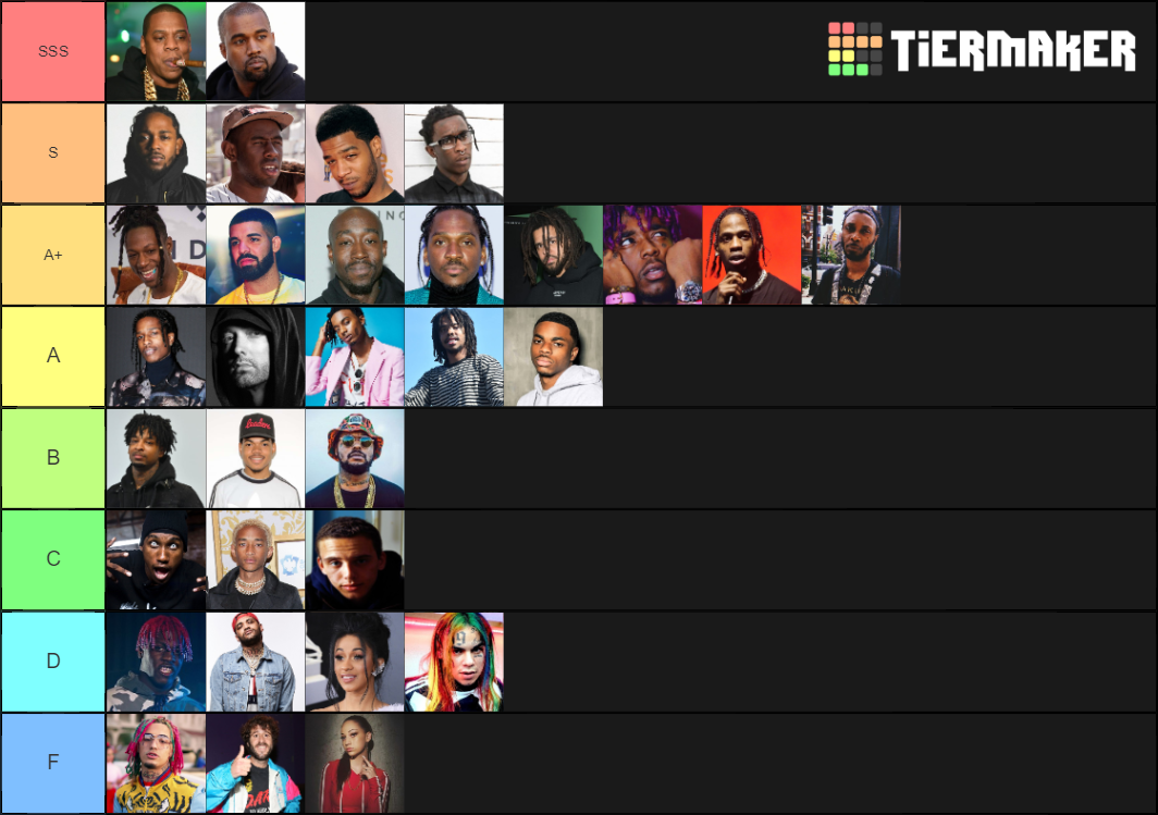 hip hop ranking Tier List (Community Rankings) - TierMaker