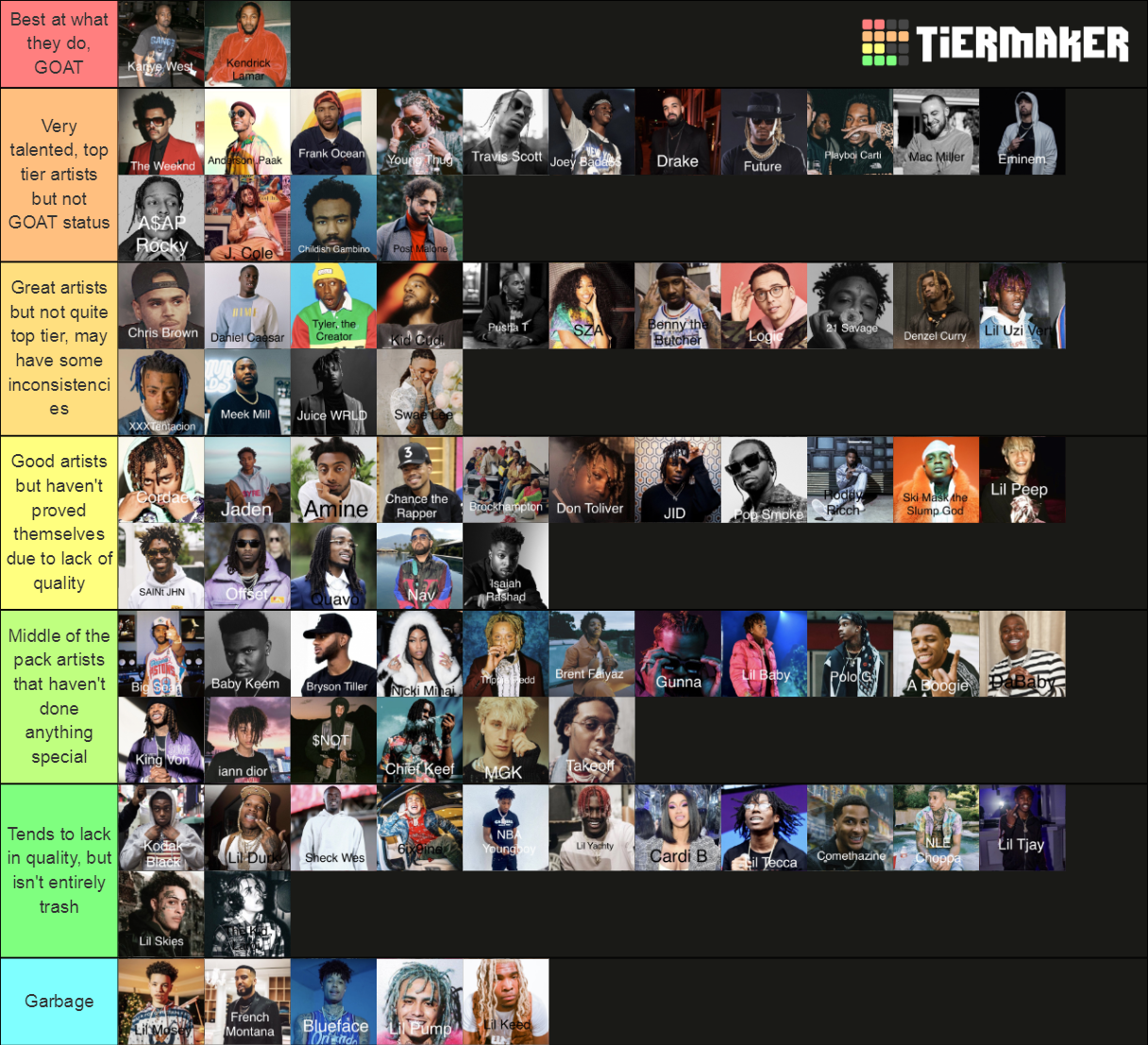 Hip-Hop/RnB Artists Tier List (Community Rankings) - TierMaker