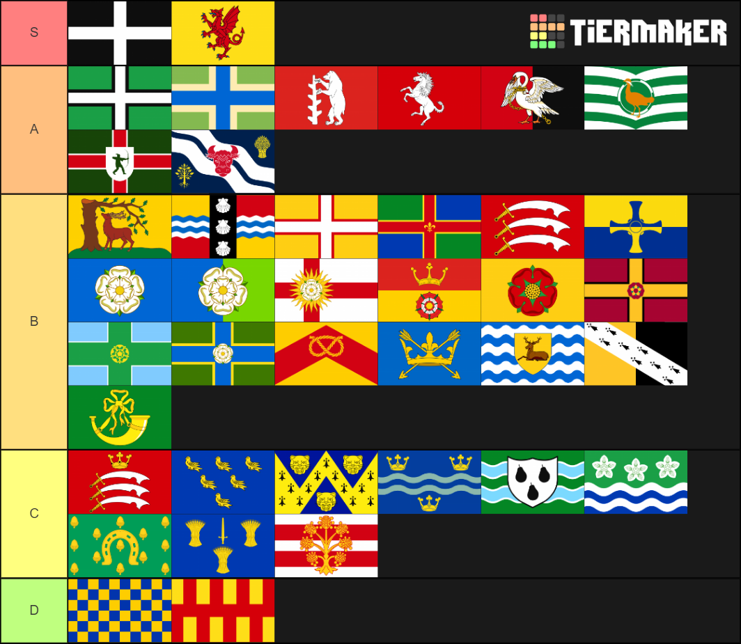 Historic English County Flags Tier List (Community Rankings) - TierMaker
