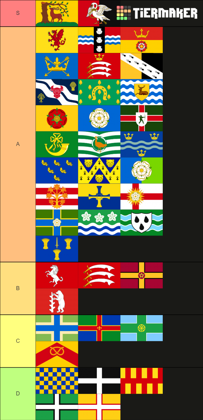 Historic English County Flags Tier List (Community Rankings) - TierMaker