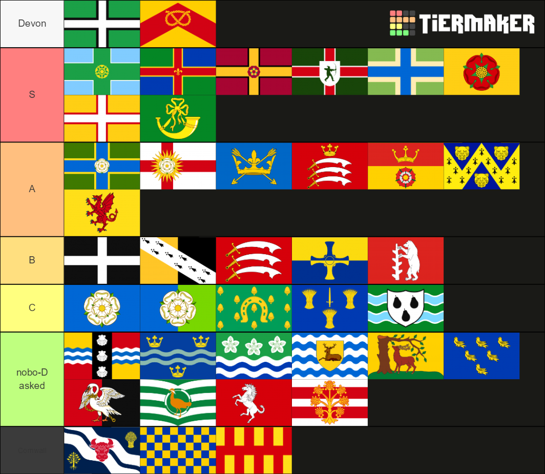 Historic English County Flags Tier List (Community Rankings) - TierMaker