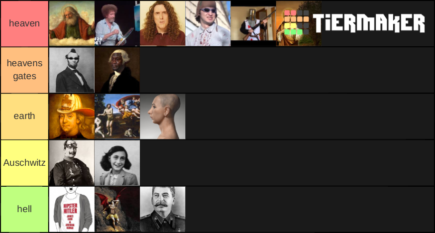 history Tier List (Community Rankings) - TierMaker