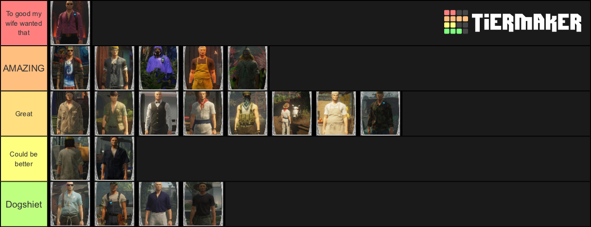 Hitman Santa Fortuna Disguises Tier List (Community Rankings) - TierMaker