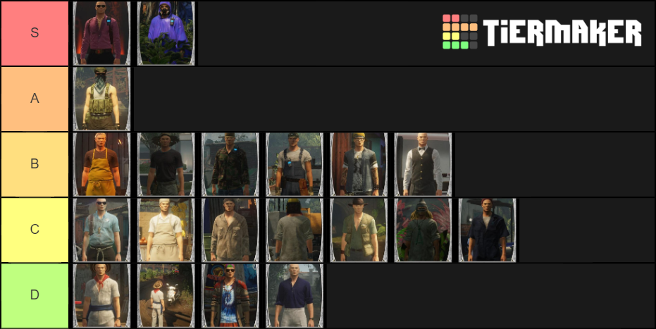 Hitman Santa Fortuna Disguises Tier List (Community Rankings) - TierMaker