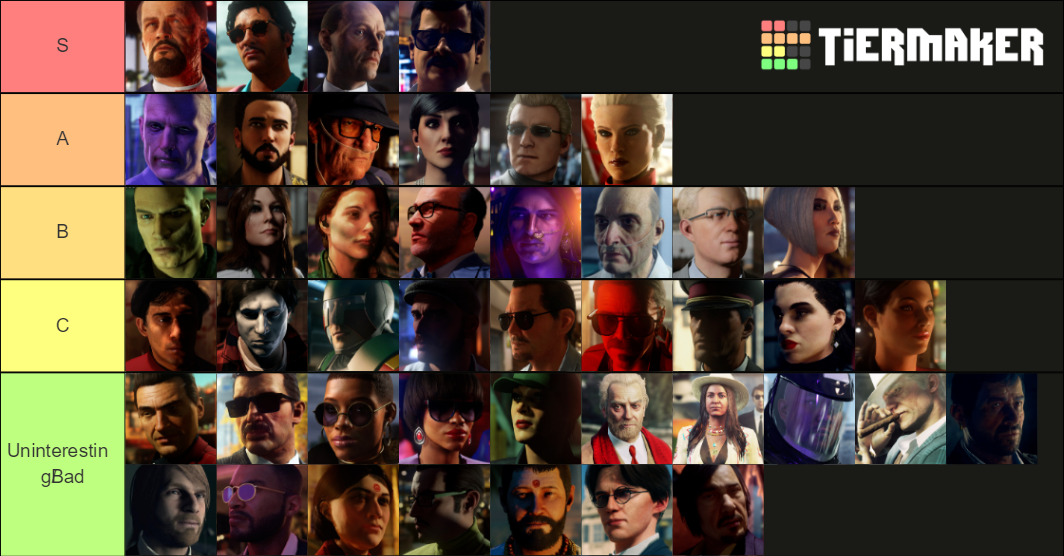 Hitman / Hitman 2 Targets Tier List (Community Rankings) - TierMaker
