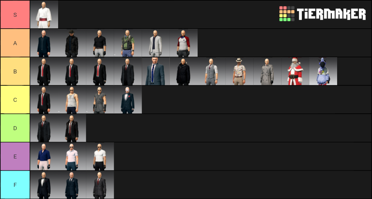 HITMAN 2 Suit List Tier List (Community Rankings) - TierMaker