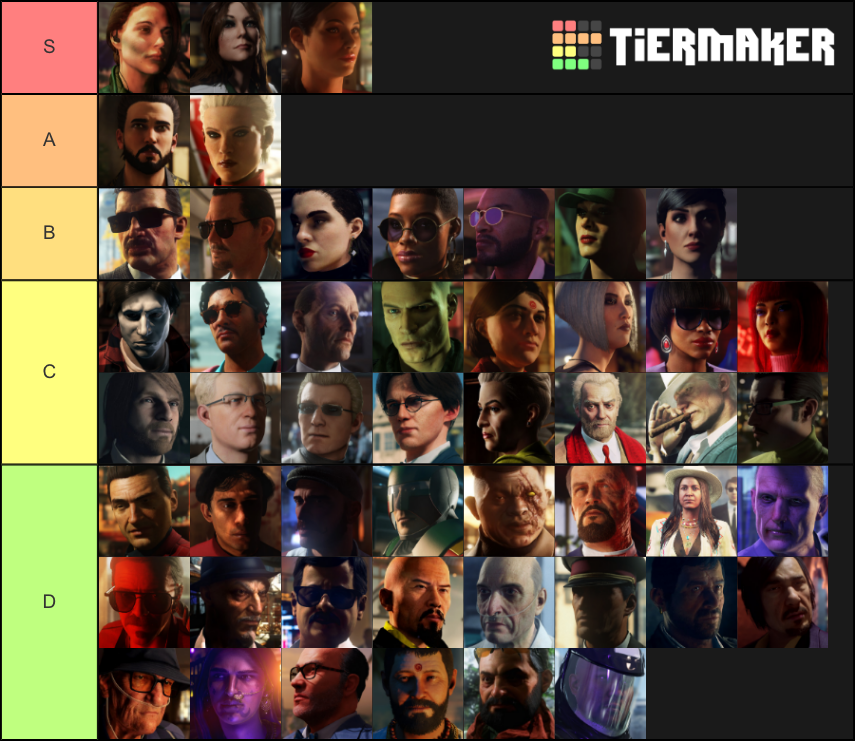 Hitman 2 Targets (Up to DLC Pass 1) Tier List (Community Rankings ...