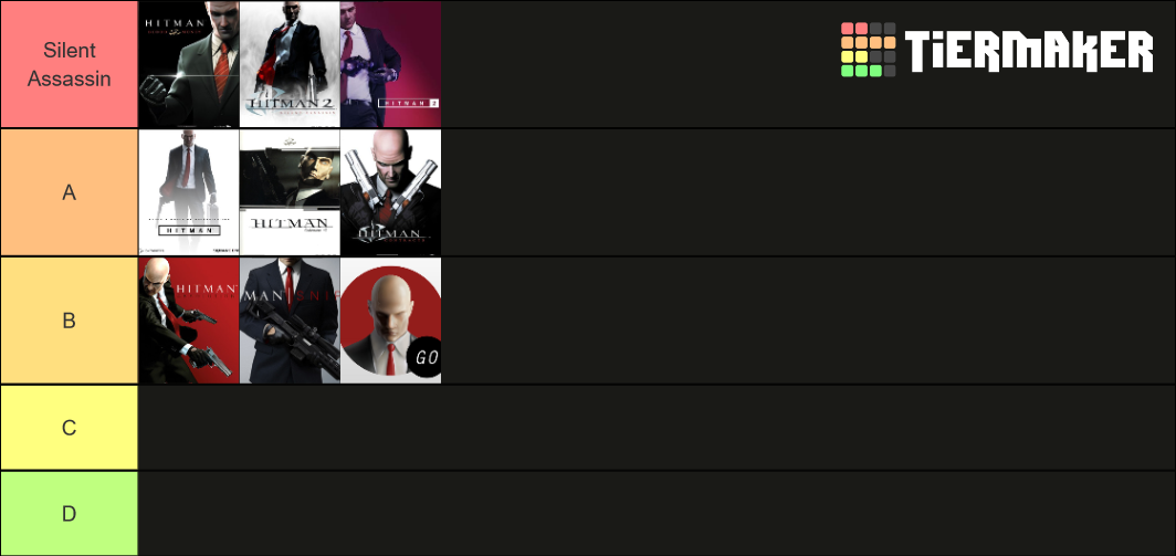 Hitman Series Tier List (Community Rankings) - TierMaker