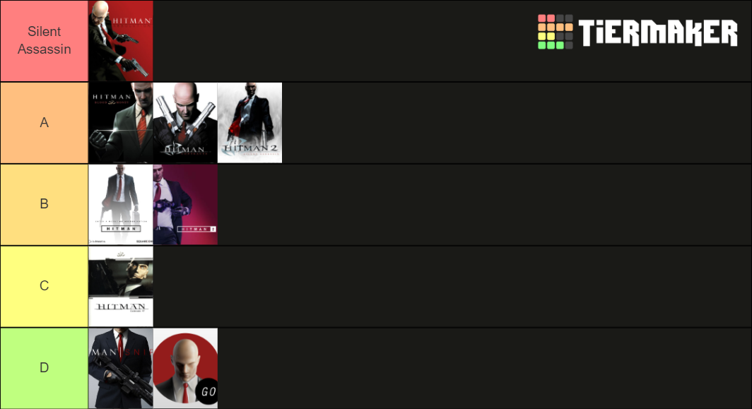 Hitman Series Tier List (Community Rankings) - TierMaker