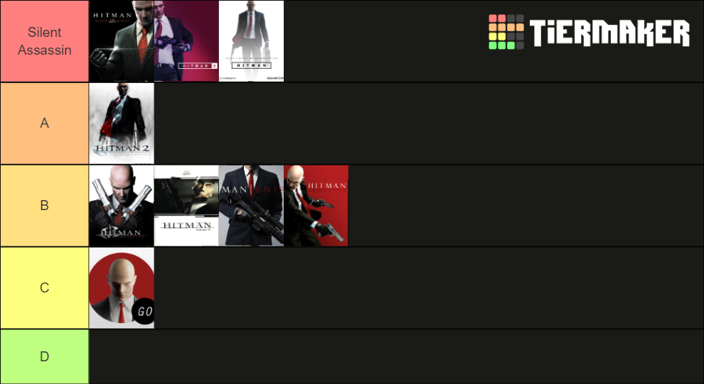 Hitman Series Tier List (Community Rankings) - TierMaker